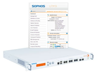 UTM - The Complete Security Box | PPTX