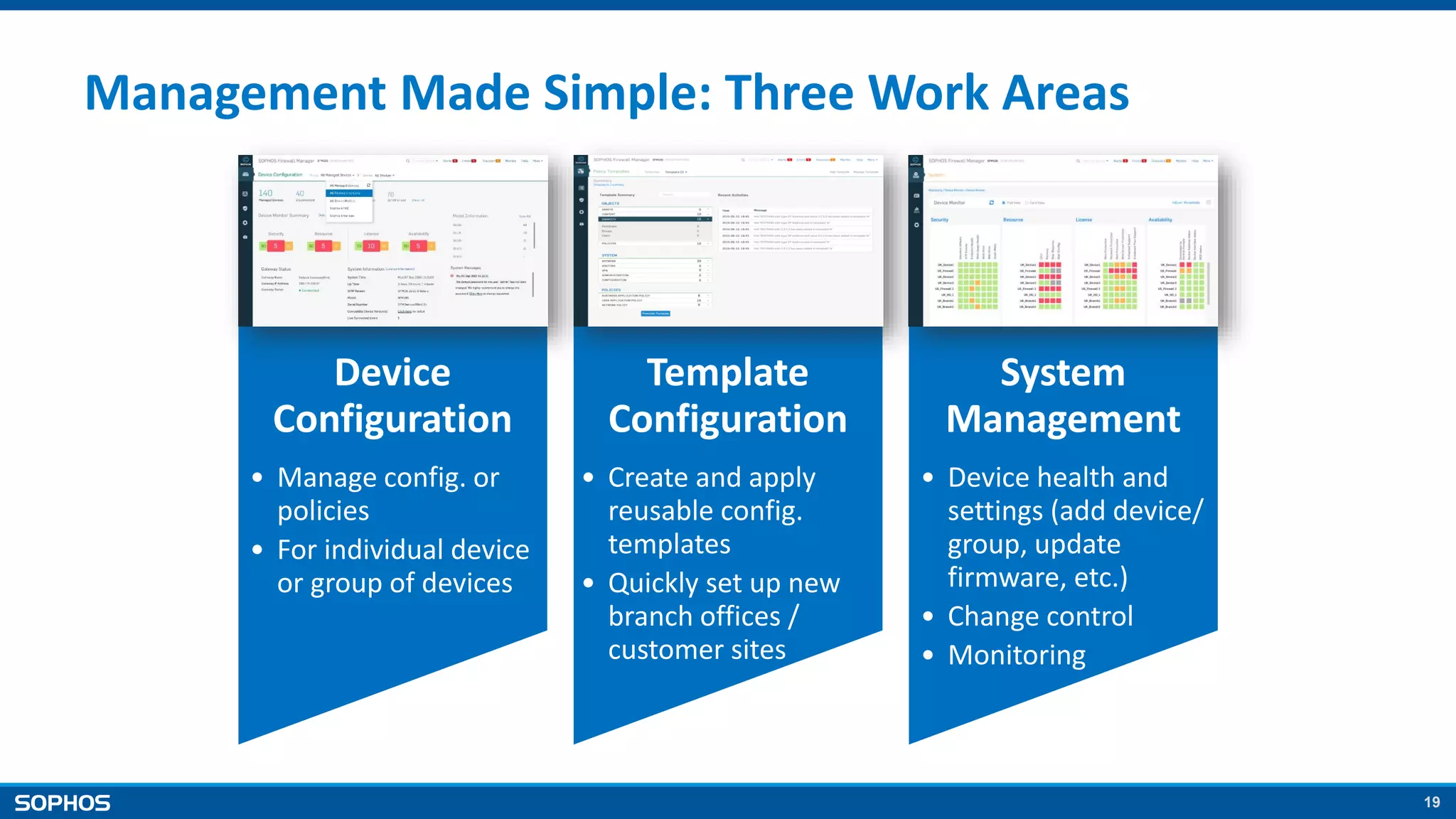 Sophos XG Firewall | PDF