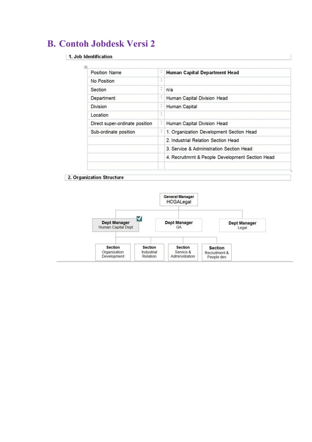 Contoh SOP HRD Lengkap | PDF