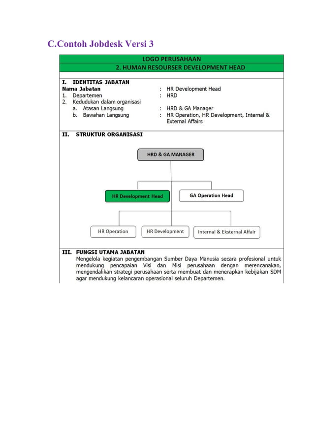 Contoh SOP HRD Lengkap | PDF