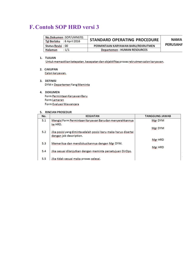 Contoh SOP HRD Lengkap | PDF