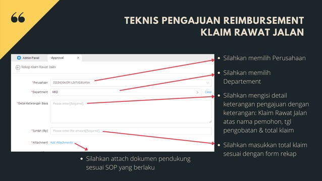 sop sisindokom hrm astel group HRD CRM HRM | PPT