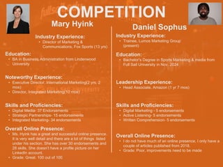 Sophus_Daniel_DegreeAbbreviaiation-PB1_2023-03.pptx