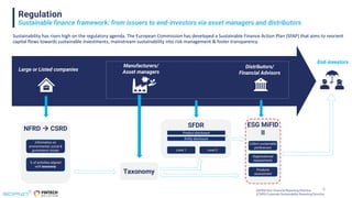 Meetup on ESG_Sopiad | PDF | Financial Regulation | Economy