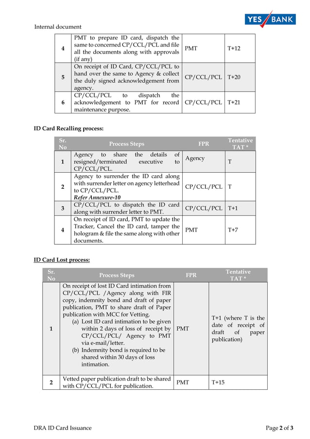 Sop id card management version 3 | PDF