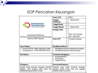 SOP Administrasi Pemerintahan | PPT