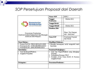 SOP Administrasi Pemerintahan | PPT