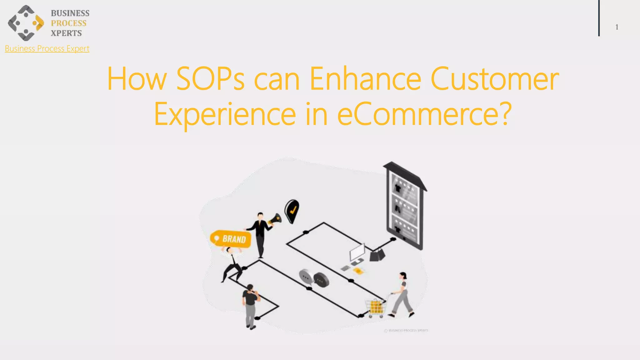How SOPs can Enhance Customer Experience in eCommerce? | PPTX