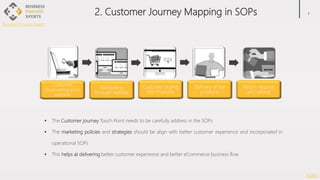 How SOPs can Enhance Customer Experience in eCommerce? | PPT