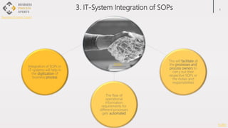 How SOPs can Enhance Customer Experience in eCommerce? | PPTX