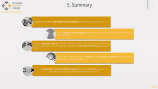 How SOPs can Enhance Customer Experience in eCommerce? | PPTX