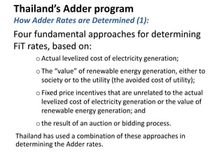 Sopitsuda thailandssolarfit | PDF