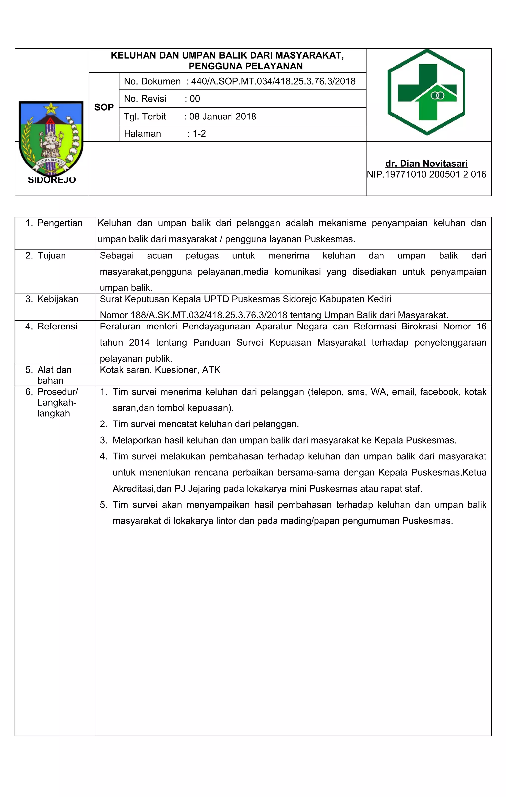 Sop keluhan dan umpan balik dari masyarakat | PDF
