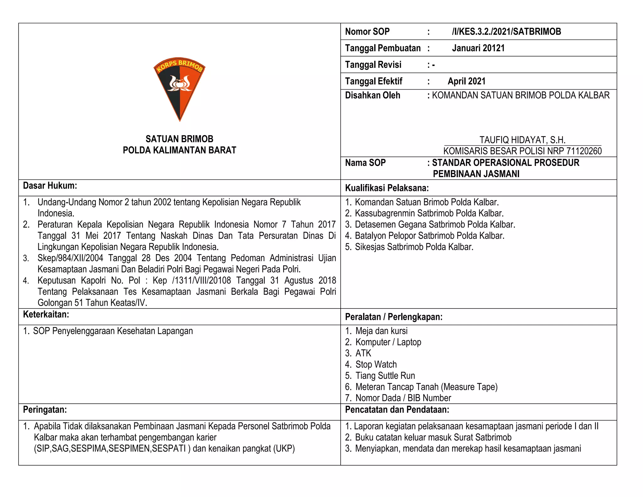 SOP KESJAS KESAMAPTAAN.docx