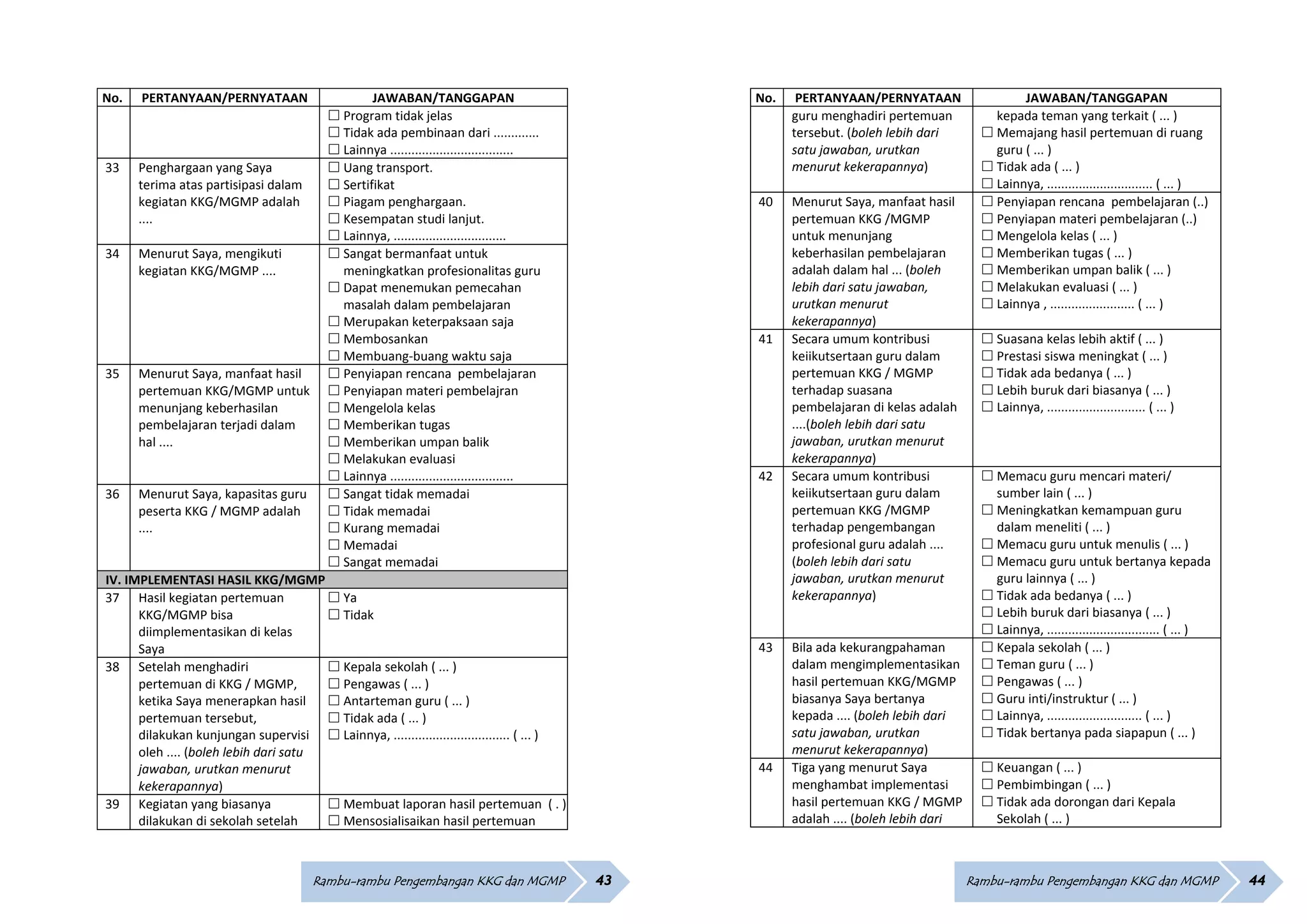 Sop kkg dan mgmp buku 1 | PPT