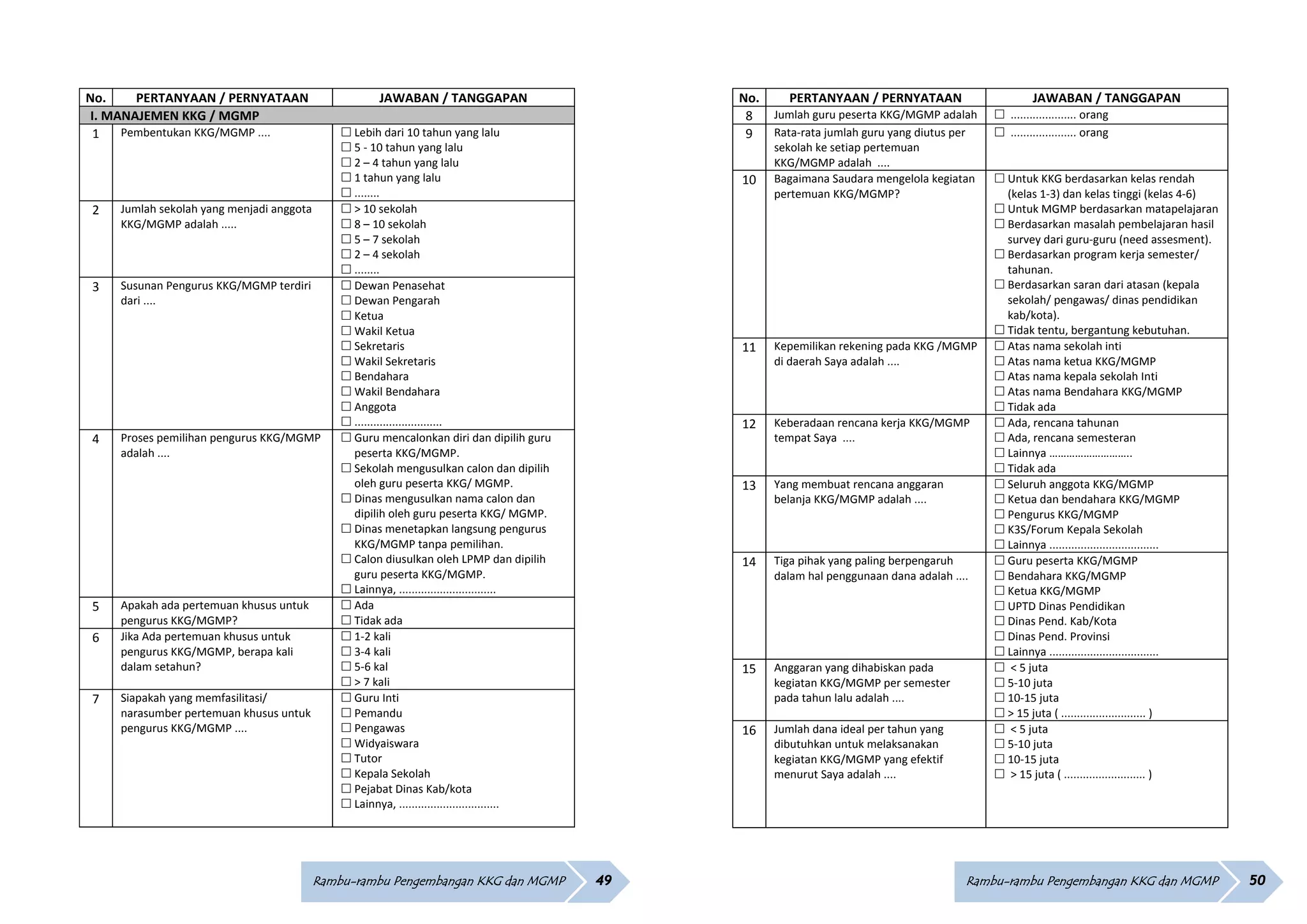 Sop kkg dan mgmp buku 1 | PPT