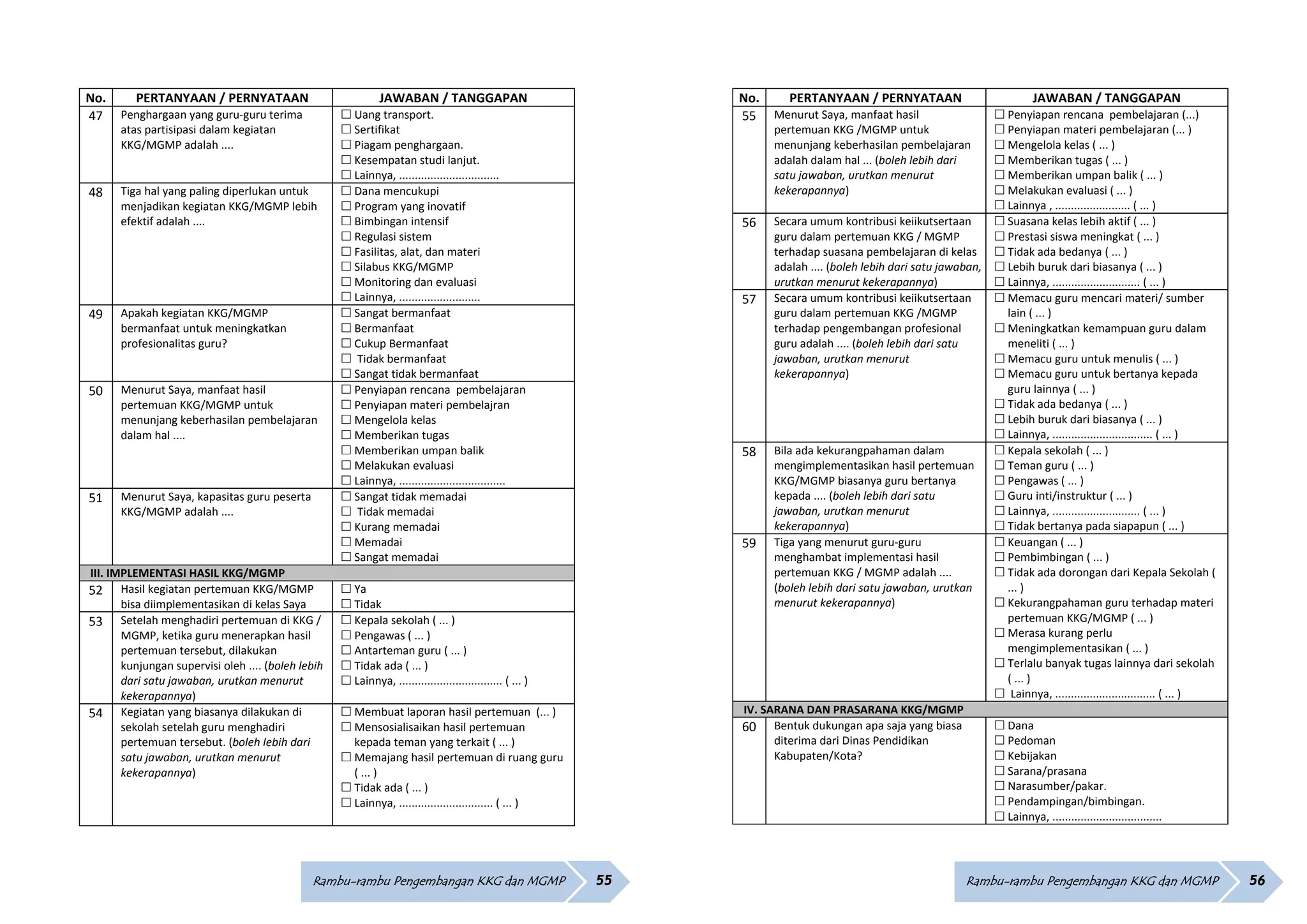 Sop kkg dan mgmp buku 1 | PPT