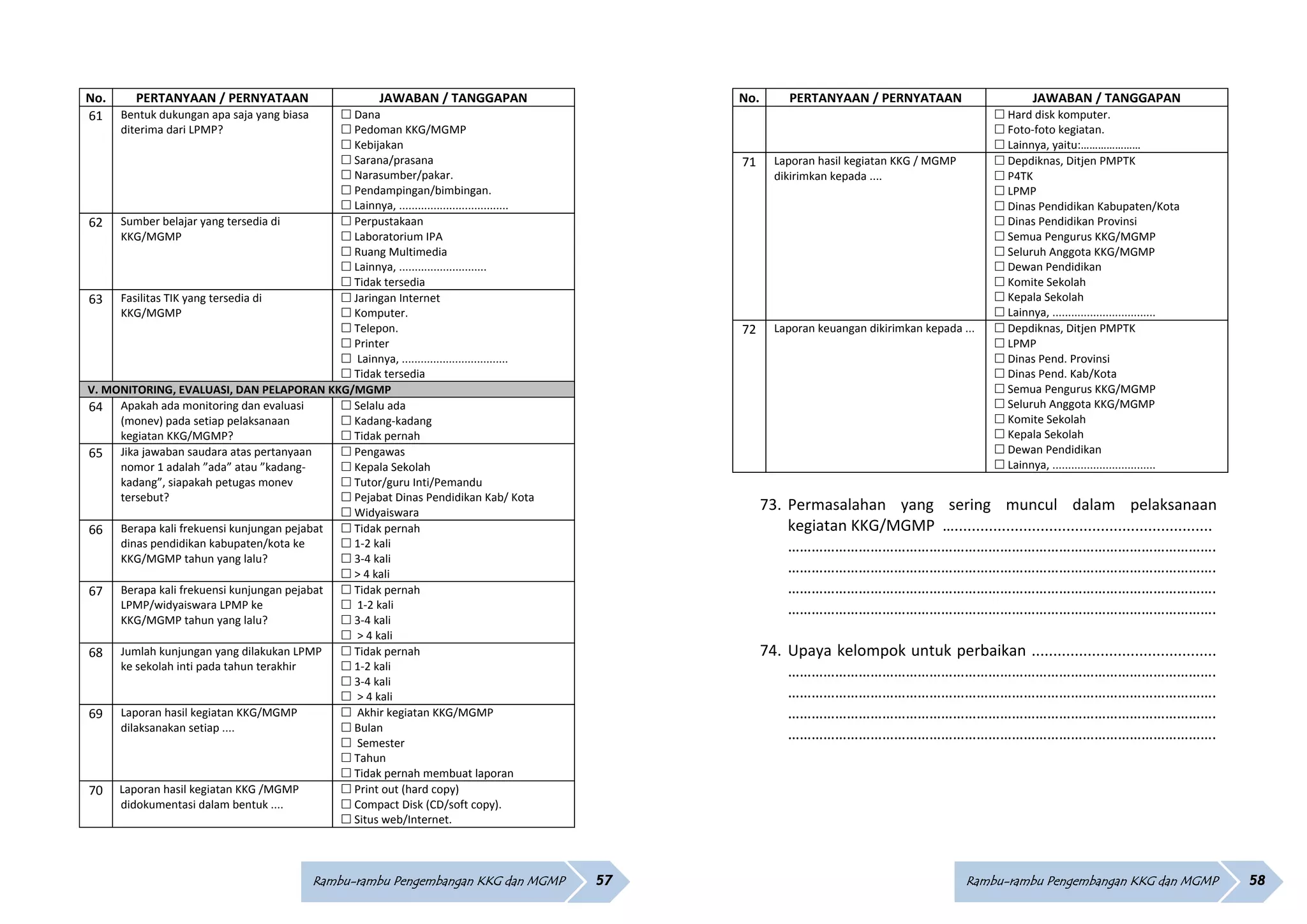 Sop kkg dan mgmp buku 1 | PPT