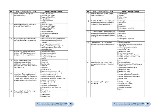 Sop kkg dan mgmp buku 1 | PPT