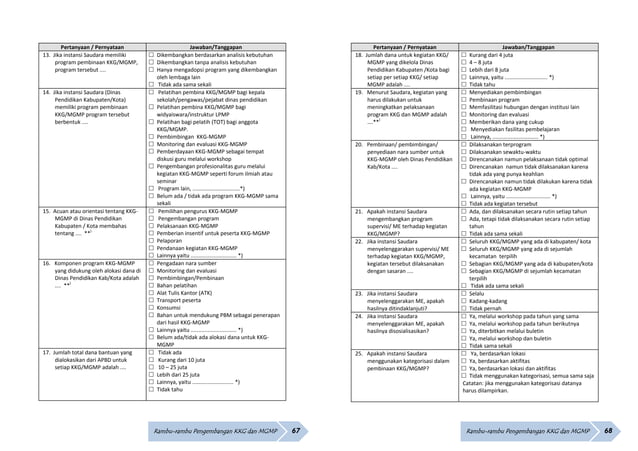Sop kkg dan mgmp buku 1 | PPT