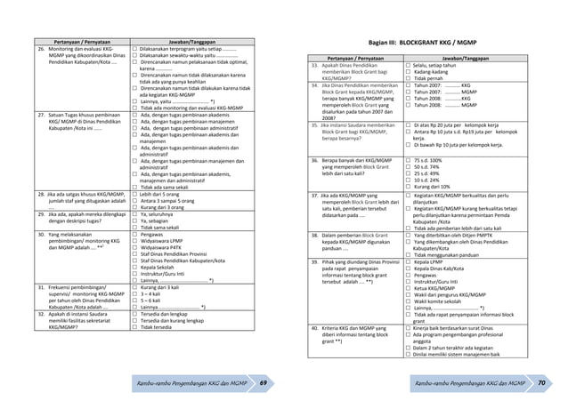 Sop kkg dan mgmp buku 1 | PPT