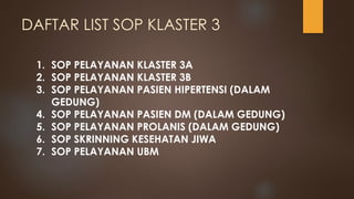 SOP KLASTER 3 daftar list standar operasional prosedur.pptx