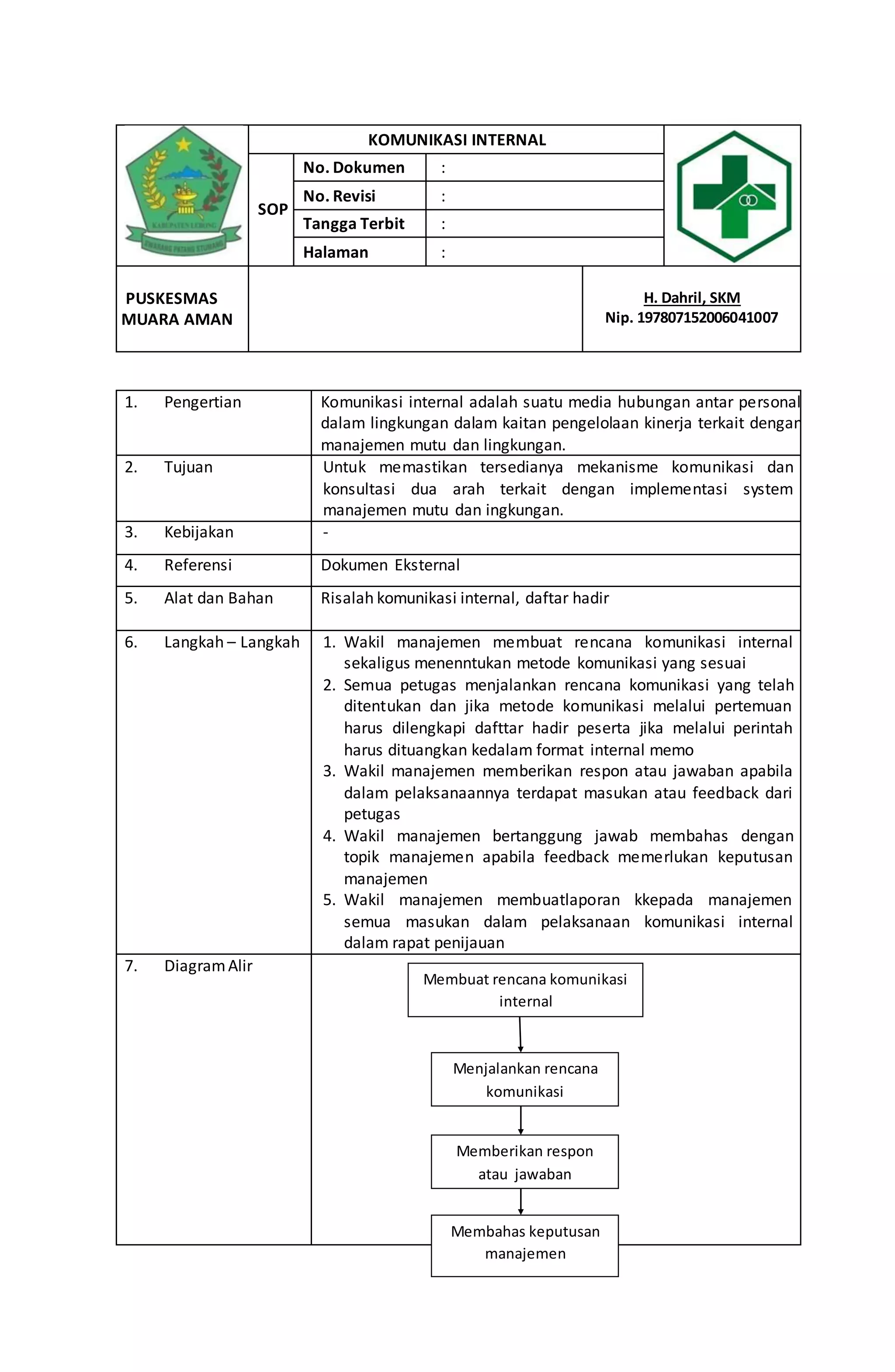 Sop komunikasi internal | DOCX