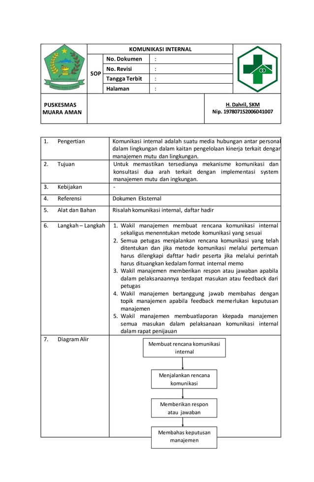 Sop komunikasi internal | DOCX