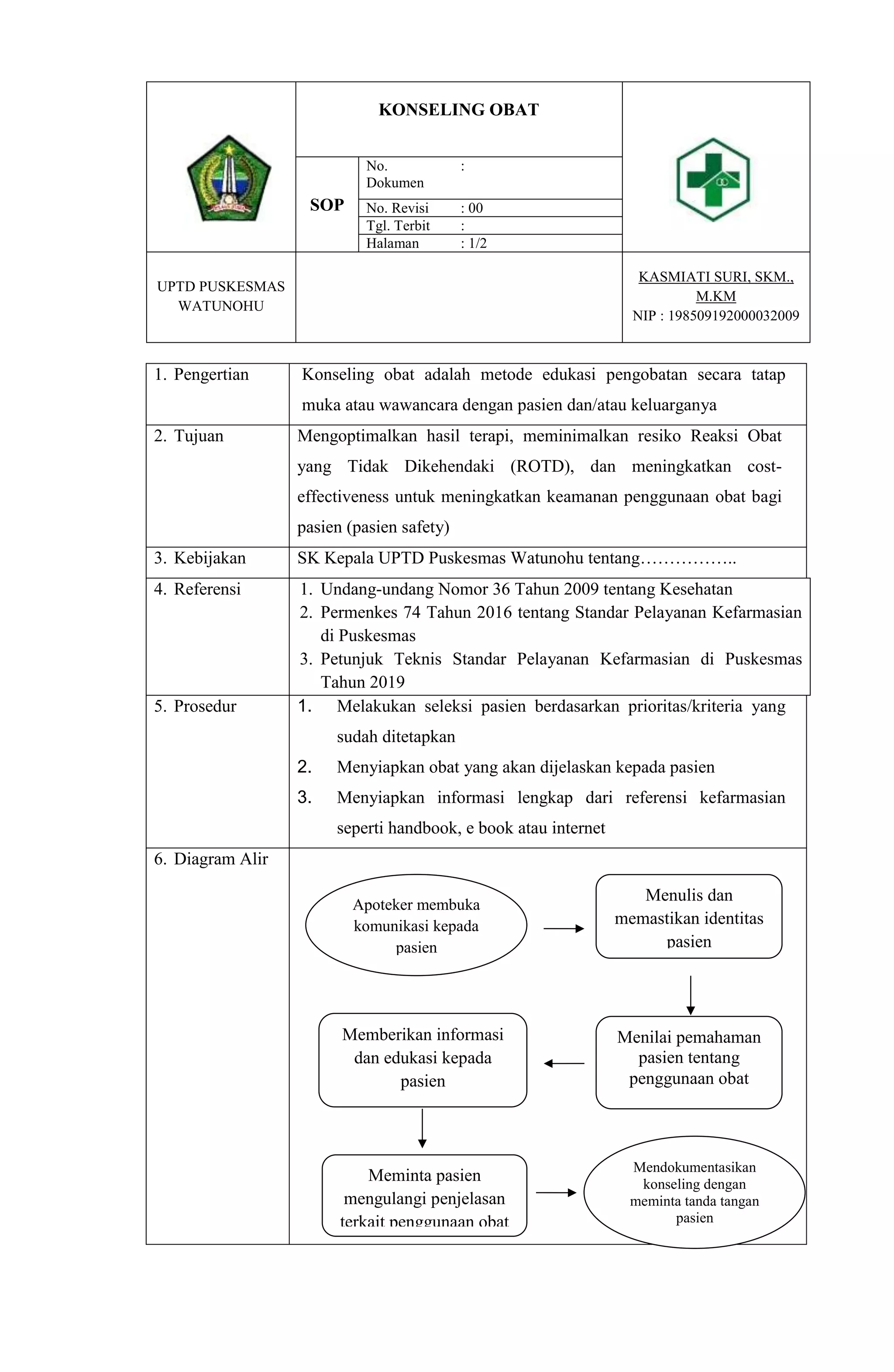 SOP KONSELING OBAT.docx