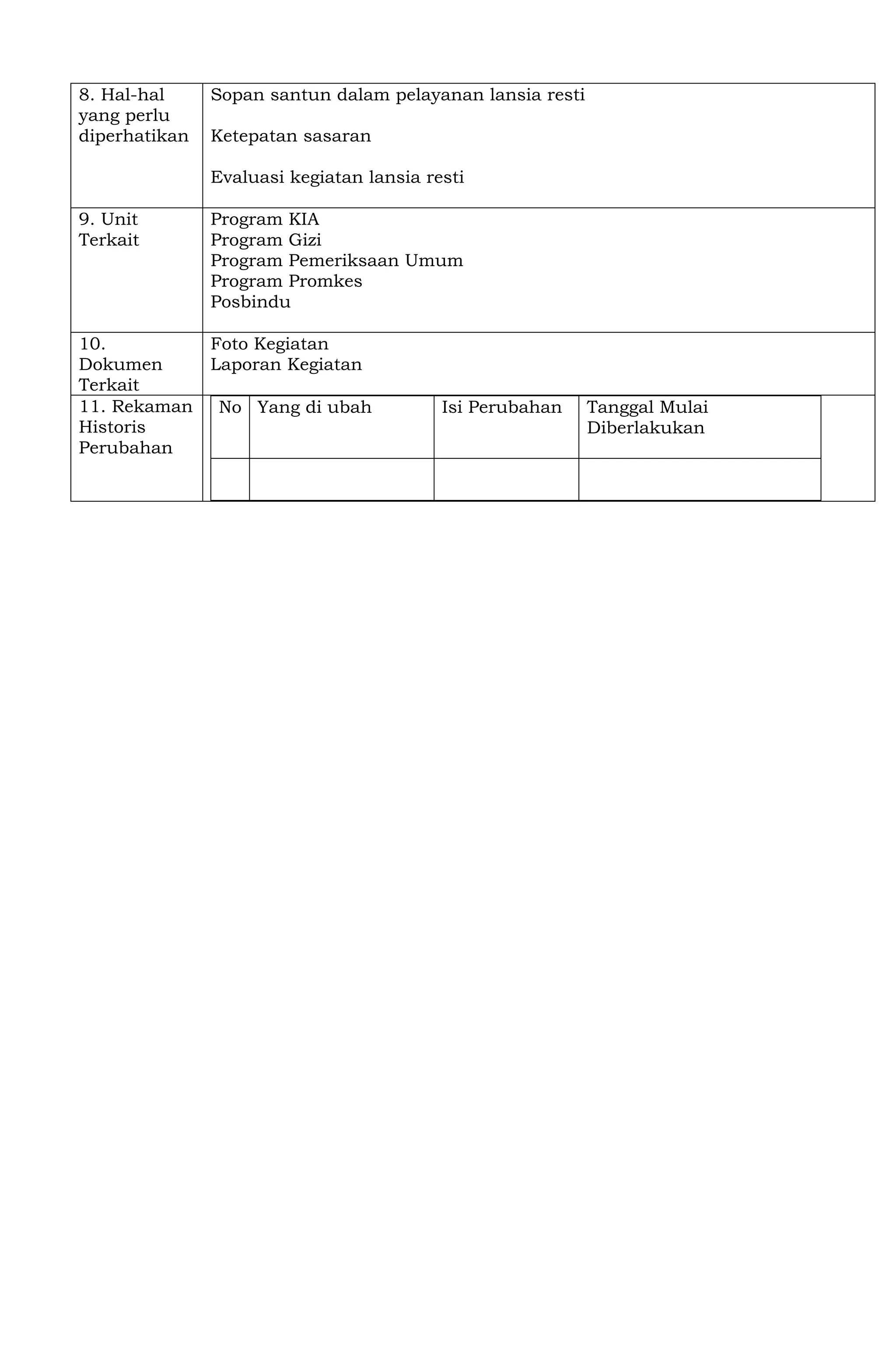 sop lansia 2021.docx