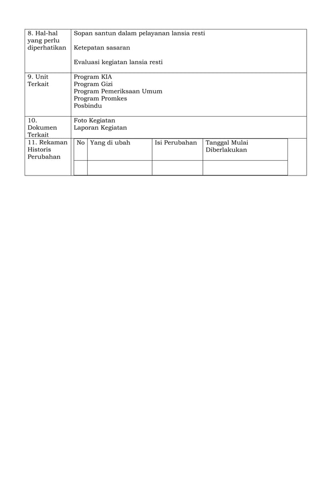 sop lansia 2021.docx