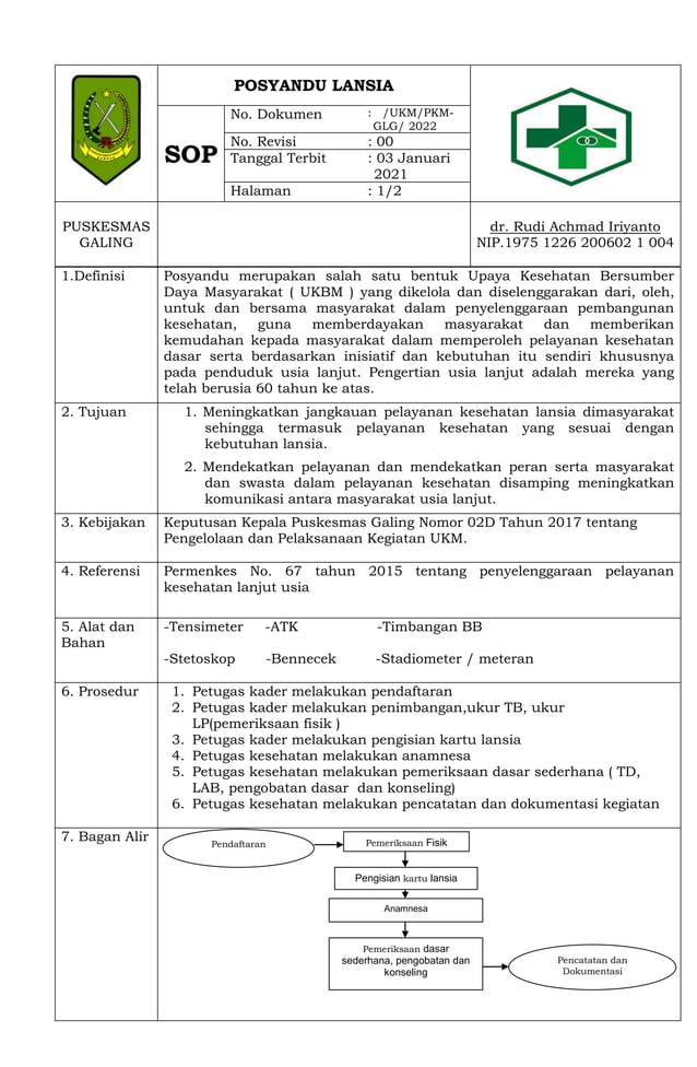 sop lansia 2021.docx