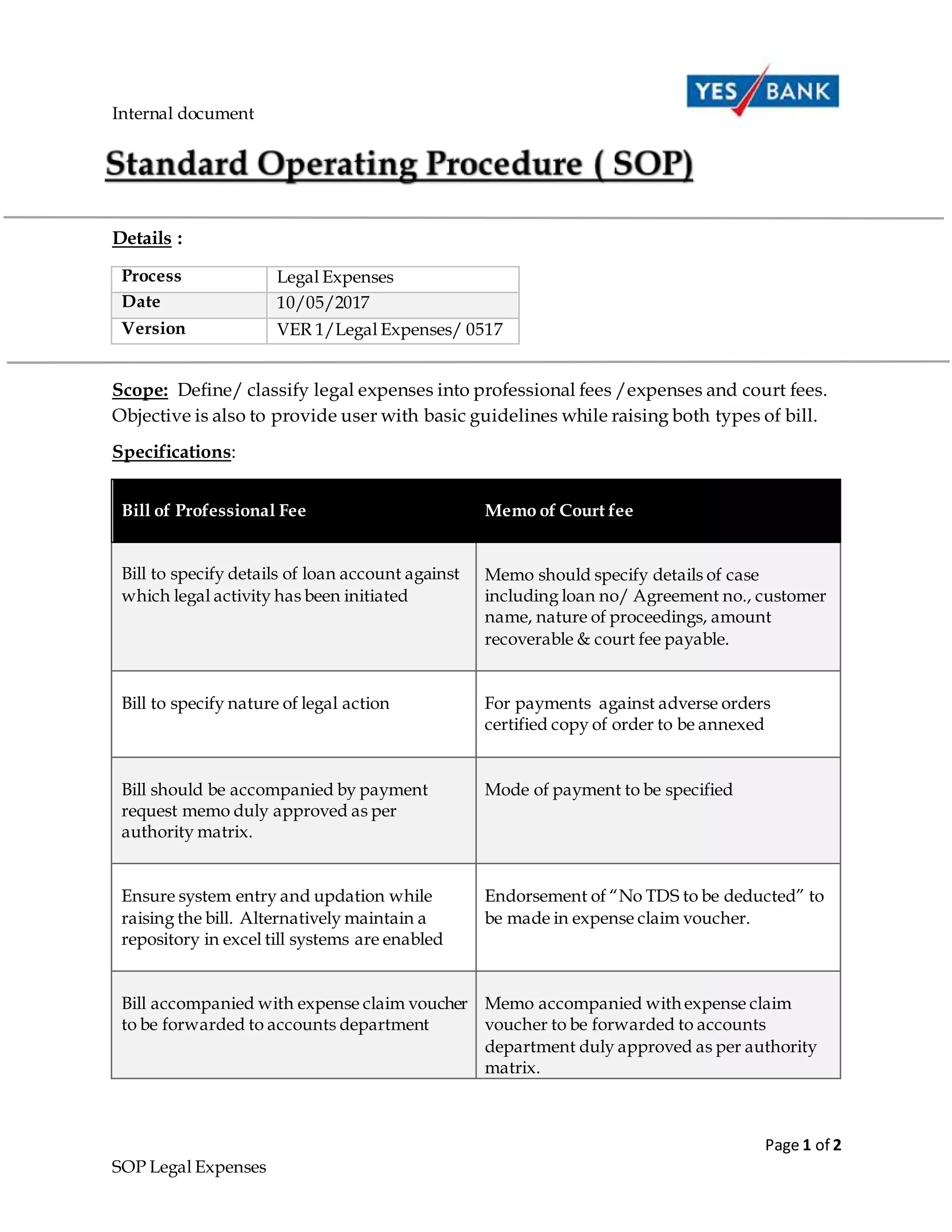 SOP Legal Expenses | DOCX