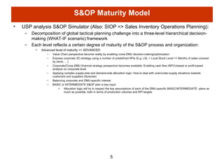 S&op maturity model | PPT