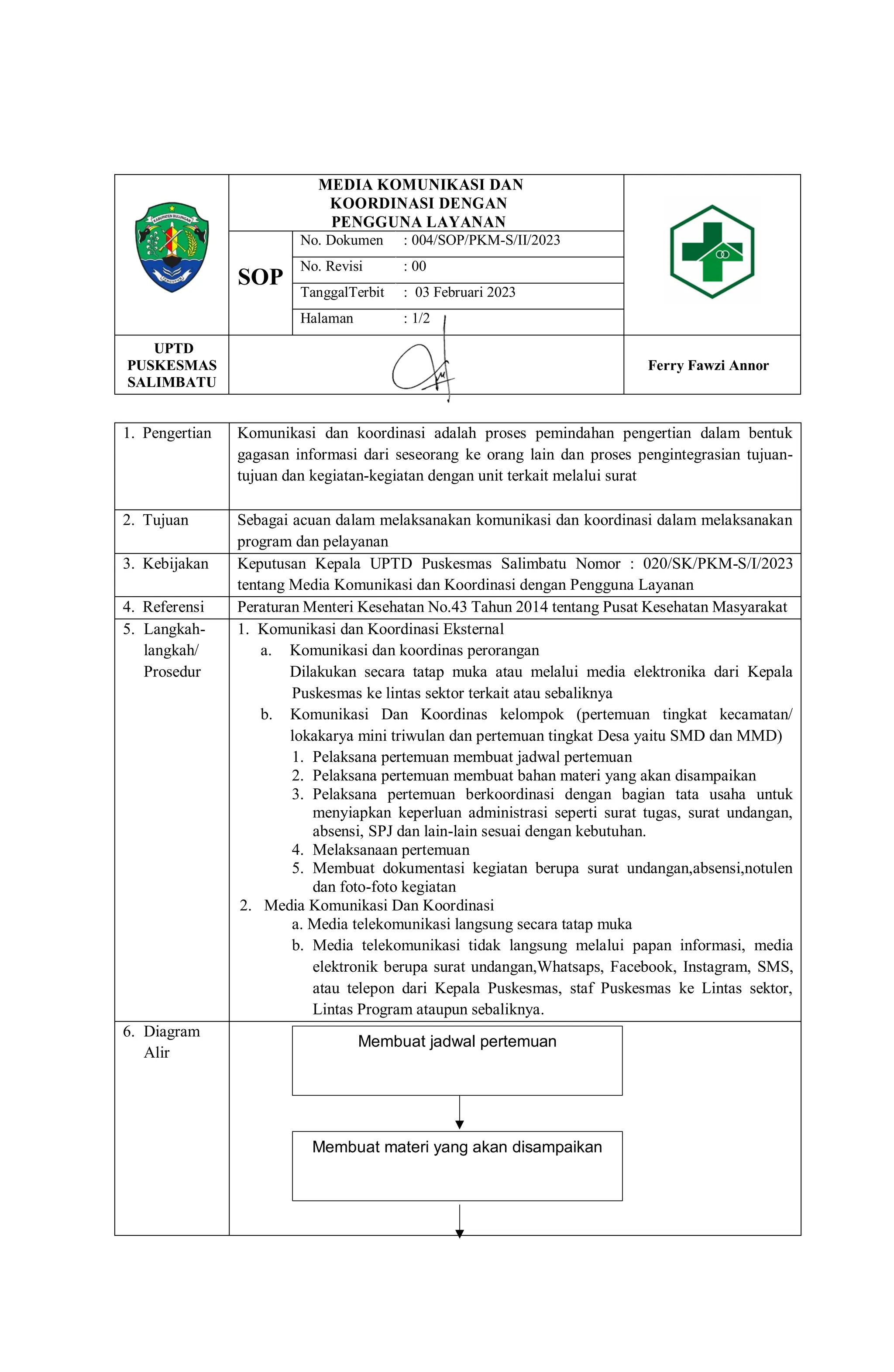 SOP MEDIA KOMUNIKASI DAN KOORDINASI pkms | PDF