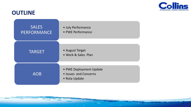 S&OP MEETING - FSC TEMPLATE (1).pptx | National & Civic Holidays | Holidays