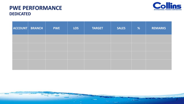 S&OP MEETING - FSC TEMPLATE (1).pptx