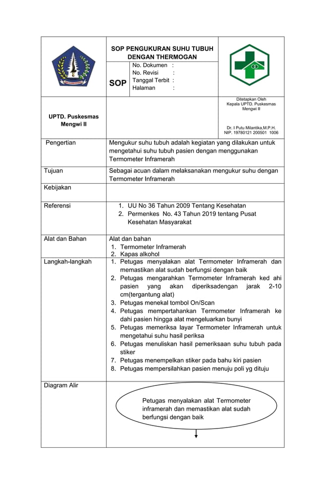 SOP MENGUKUR SUHU DGN TERMOMETER DIGITAL.docx