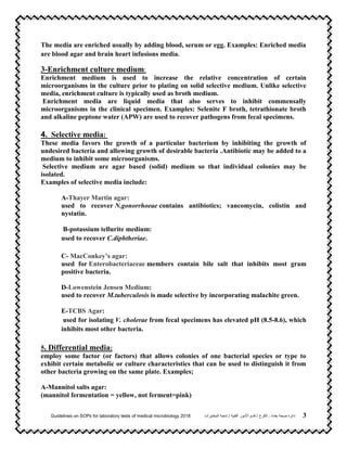 SOP Microbioloثثثثبثببيبثبصثبgy 2018.pdf