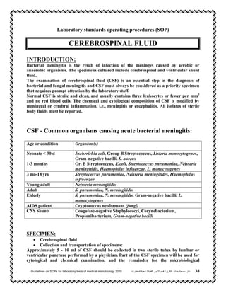 SOP Microbioloثثثثبثببيبثبصثبgy 2018.pdf