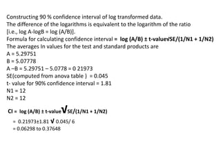 Bioequivalence studies : A statistical approach through "R" | PPTX