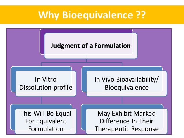 Bioequivalence studies : A statistical approach through "R"