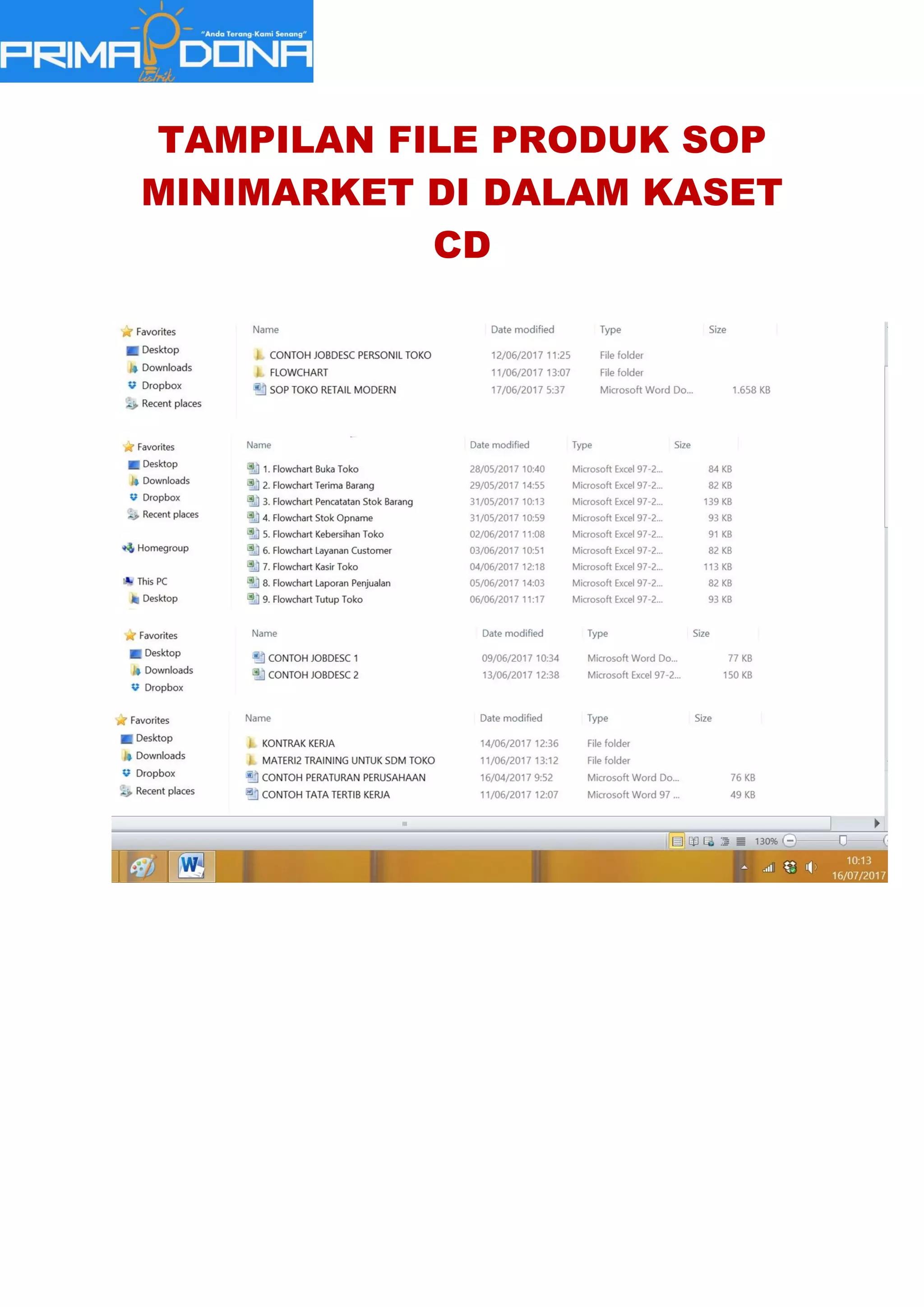 Standar Operasional Prosedur (SOP) Minimarket (Toko Retail Modern) | PDF