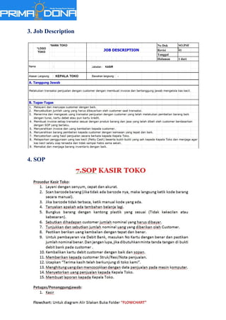 Standar Operasional Prosedur (SOP) Minimarket (Toko Retail Modern) | PDF
