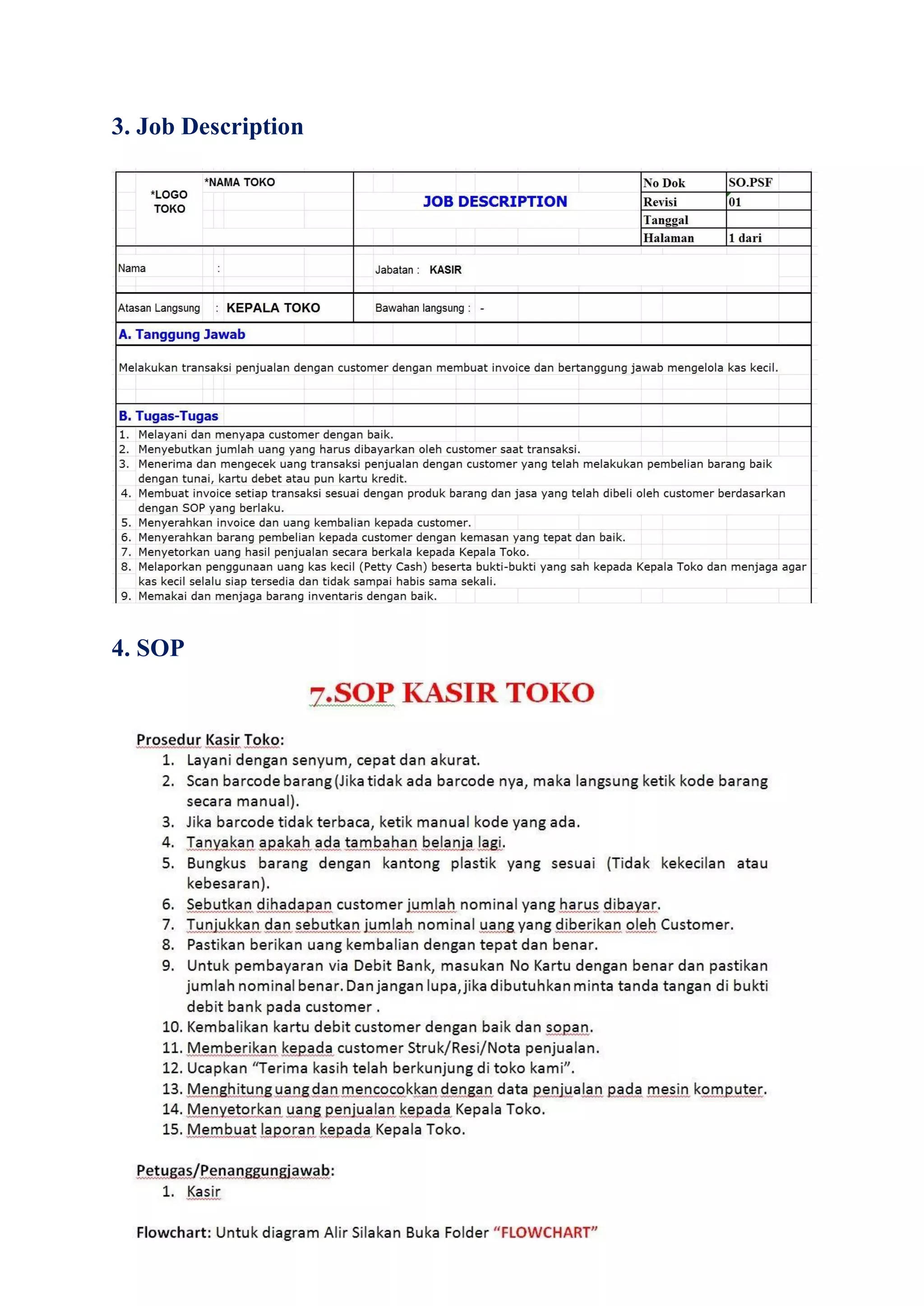 Sop minimarket toko modern alfamart indomaret | PDF