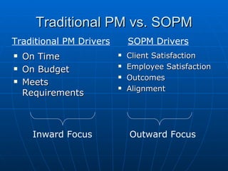 Service-Oriented Project Management (SOPM) | PPT | Business | Business and Finance