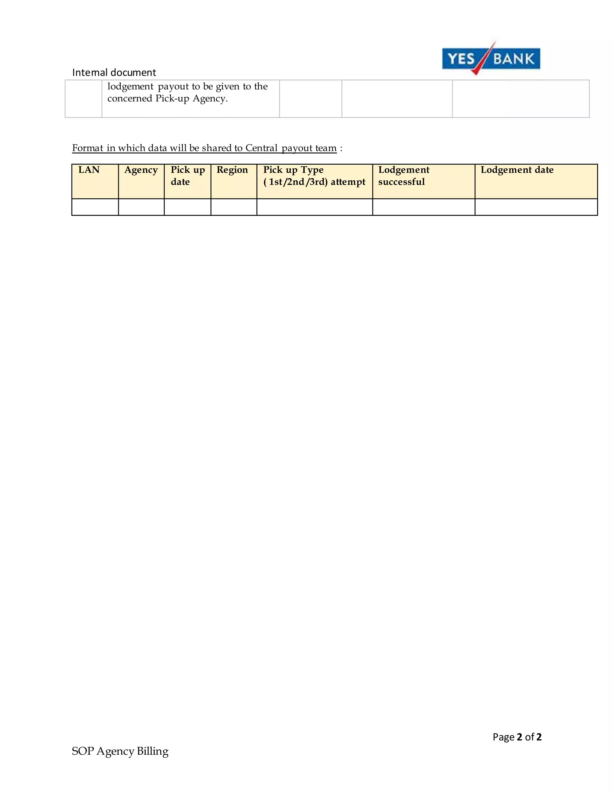 SOP Nach Billing | DOCX