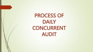 SOP OF CONCURRENT AUDIT ON ASS PORTAL[1].pptx