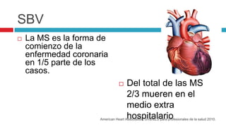 Soporte Vital Básico Relevancia de la reanimación básica | PPTX