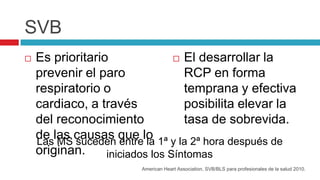 Soporte Vital Básico Relevancia de la reanimación básica | PPTX